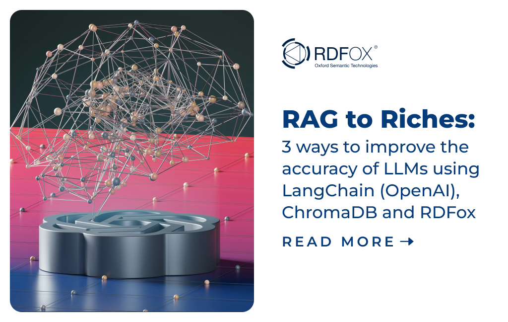 Rag To Riches 3 Ways To Improve The Accuracy Of Llms Using Langchain Openai Chromadb And